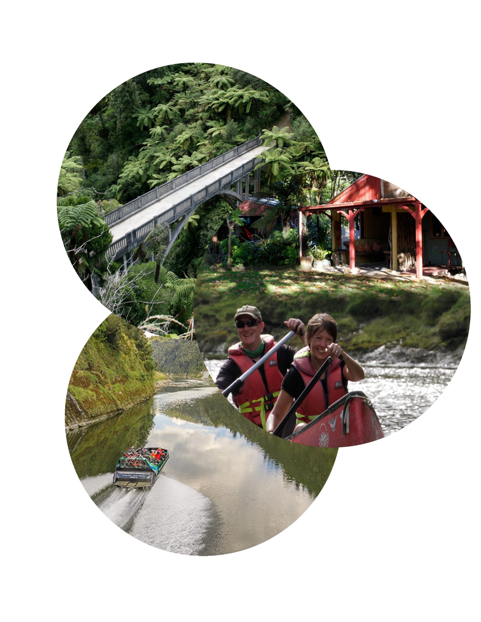 The Ultimate River Explorer Package - The Flying Fox